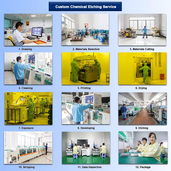 What is Etching and How Does It Work?